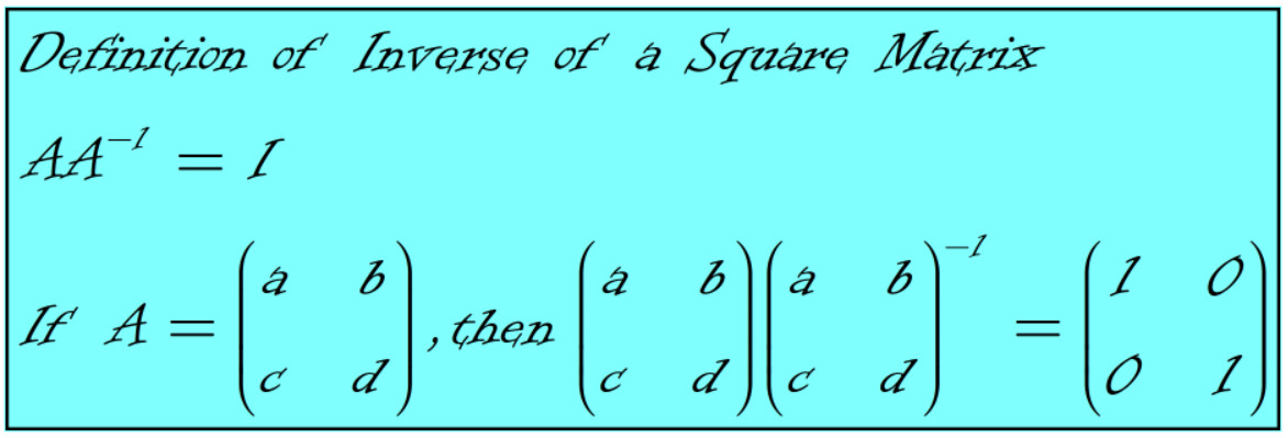 Problem Study : Definition of Inverse of a Square Matrix