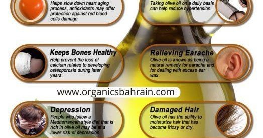 Benefits Of Olive Oil