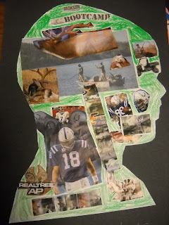 Teach Art and Create: What's In Your Head?