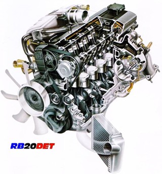 otomotifDENK: Mempelajari Ilmu Otomotif