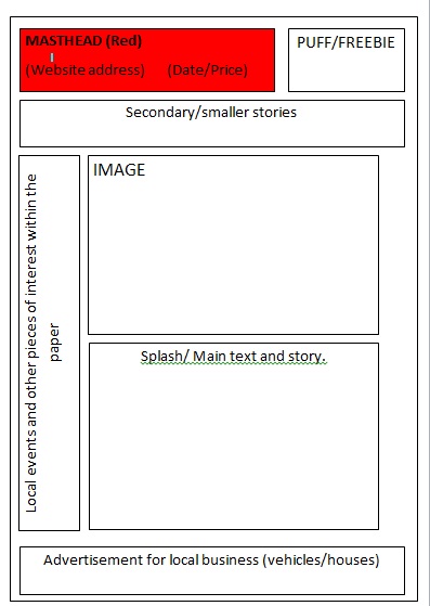 Jack A2 Media: First Page Layout - Draft