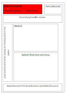 Jack A2 Media: First Page Layout - Draft
