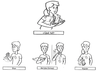 Lengua de signos española: Vocabulario básico