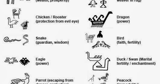 Brandon Oriental Rugs: Persian Rug Symbols and Their Meaning