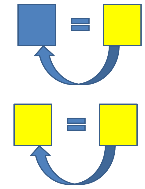 Girfa : Student Help: Assignment Operator Girfa : Student Help: Assignment Operator