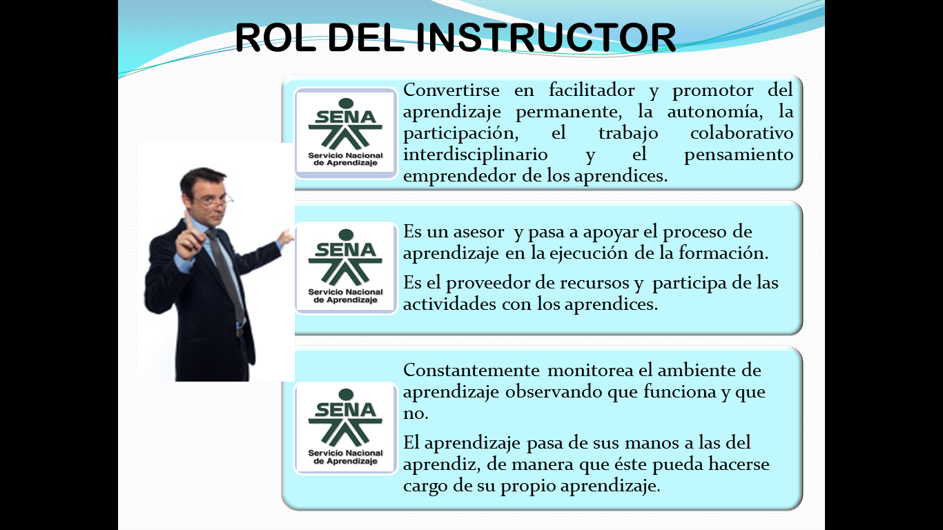 TECNOLOGIA EN GESTION ADMINISTRATIVA: ROLES SENA