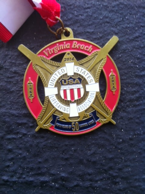 County Recurrent: 2014 USLA Nationals: It's A Wrap!...