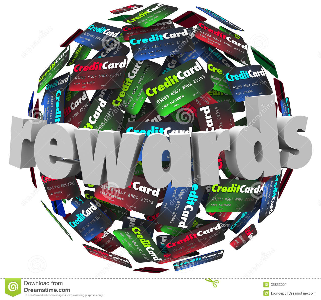 How to do by Vinod: #Reward #Points of #Credit-card and its #Importance