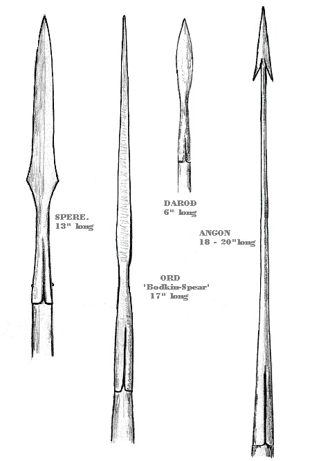 Thegns of Mercia: Spears and Javelins; an Overview