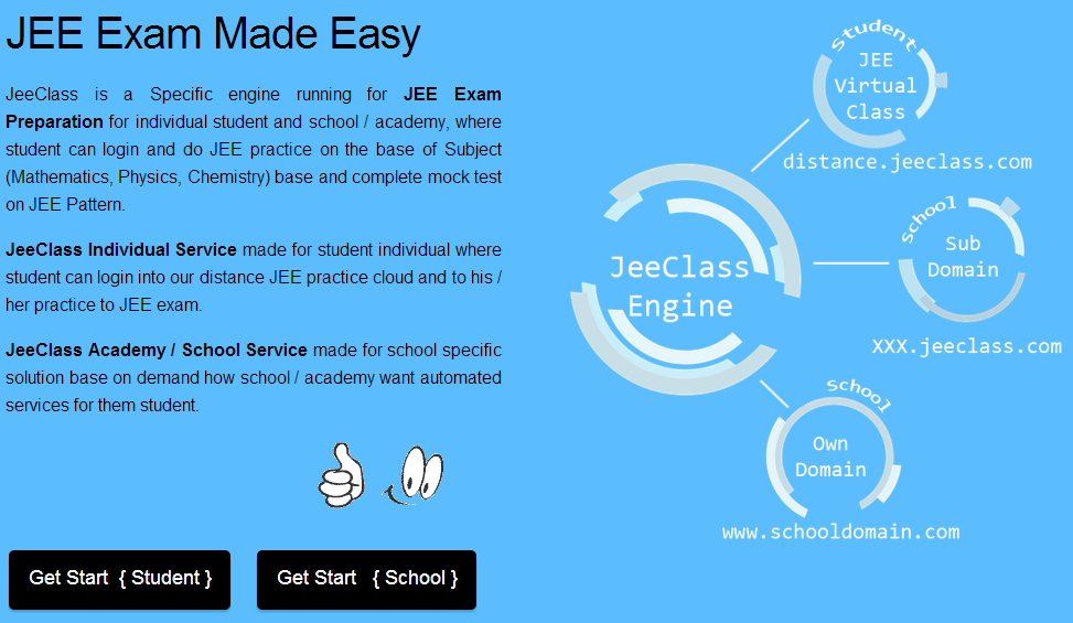 Free JEE practice software for school and classes on computer, Tablet ...