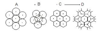 WELCOME TO MY BLOG ^_*: TEORI TEMPAT PUSAT "CHRISTALLER"