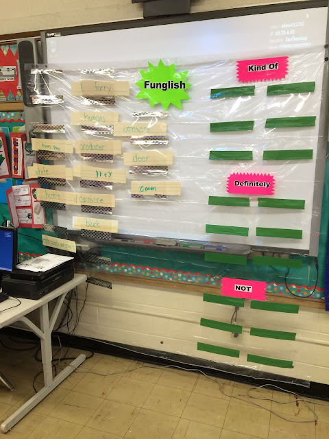 DeWitt's Learning Lab