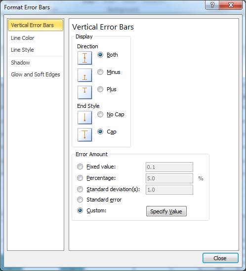 User Experience, Usability, & Design Leadership