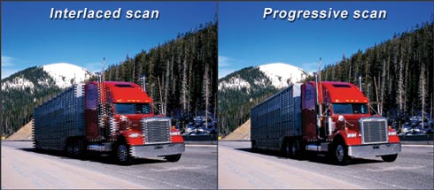 Apa Perbedaan INTERLACED dan PROGRESSIVE Dalam Video - TV Jurnalis