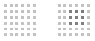 BI Dashboard Design: The Gestalt Laws of Perception