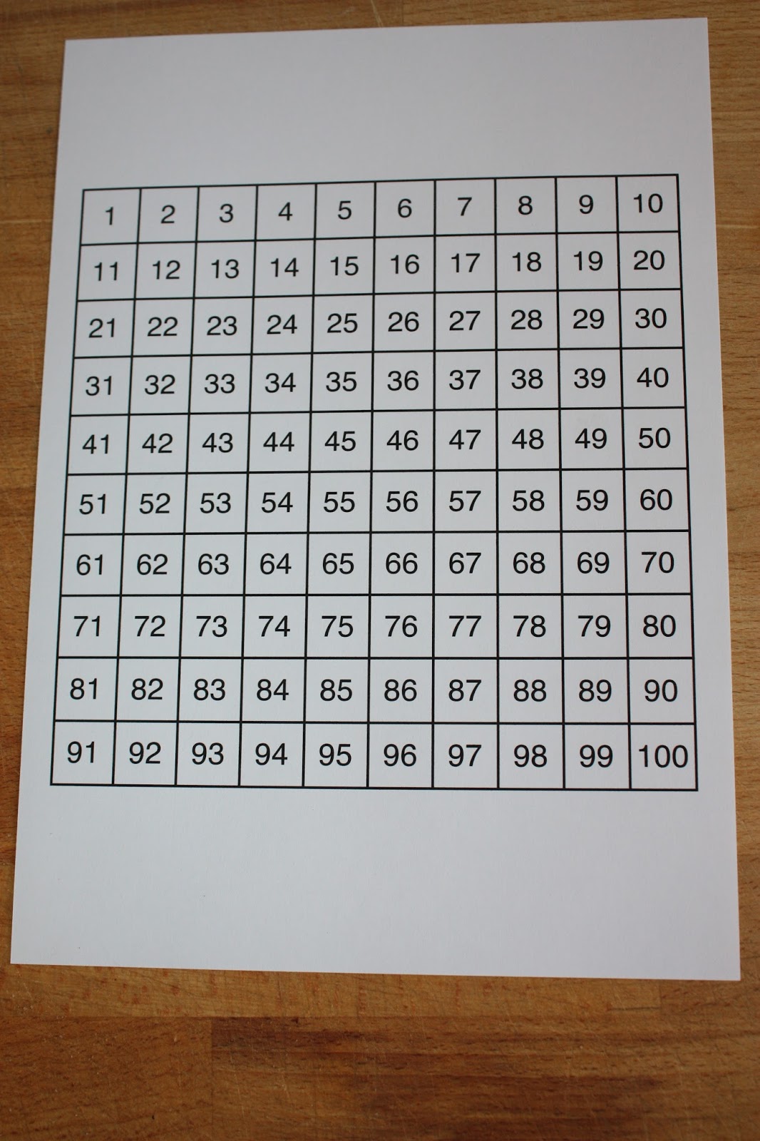 Cuisenaire - Farbige Rechenstäbchen: Mengen üben (2) - Bündeln und ...