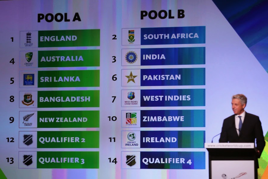 Cricket World Cup 2015 Time Table Announced By ICC | Pictures Or Images