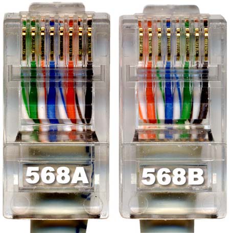 StarHeight: UPT (Unshielded Twisted Pair) Cable