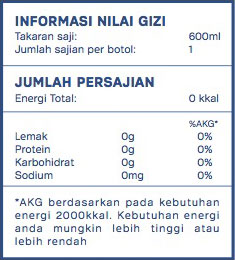 Tentang Amidis ~ Amidis Water Kolaka