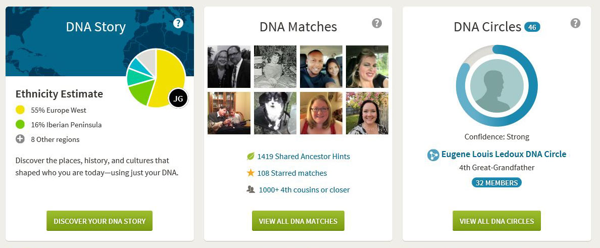 The Cajun Genealogist: Should I Do a DNA test? What will a DNA test ...