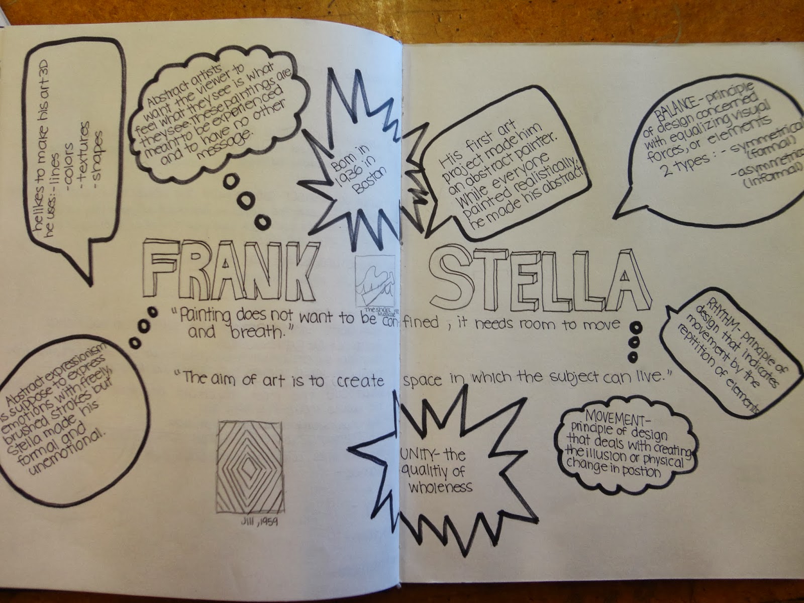 Art Mash: HOW TO TAKE NOTES IN YOUR SKETCHBOOK