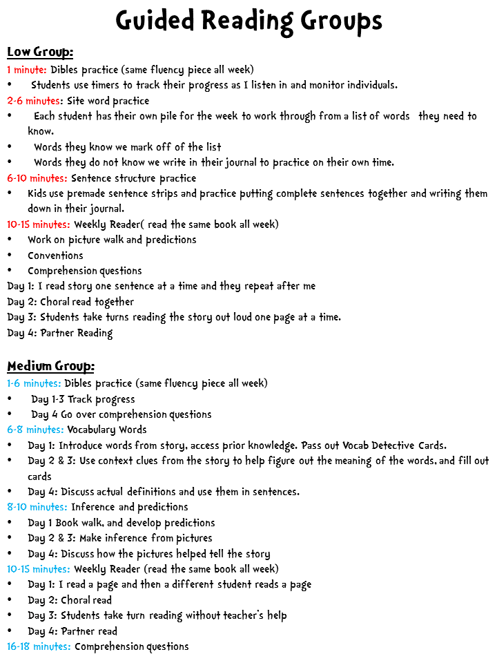 Diary of a Third Grade Teacher: Guided Reading