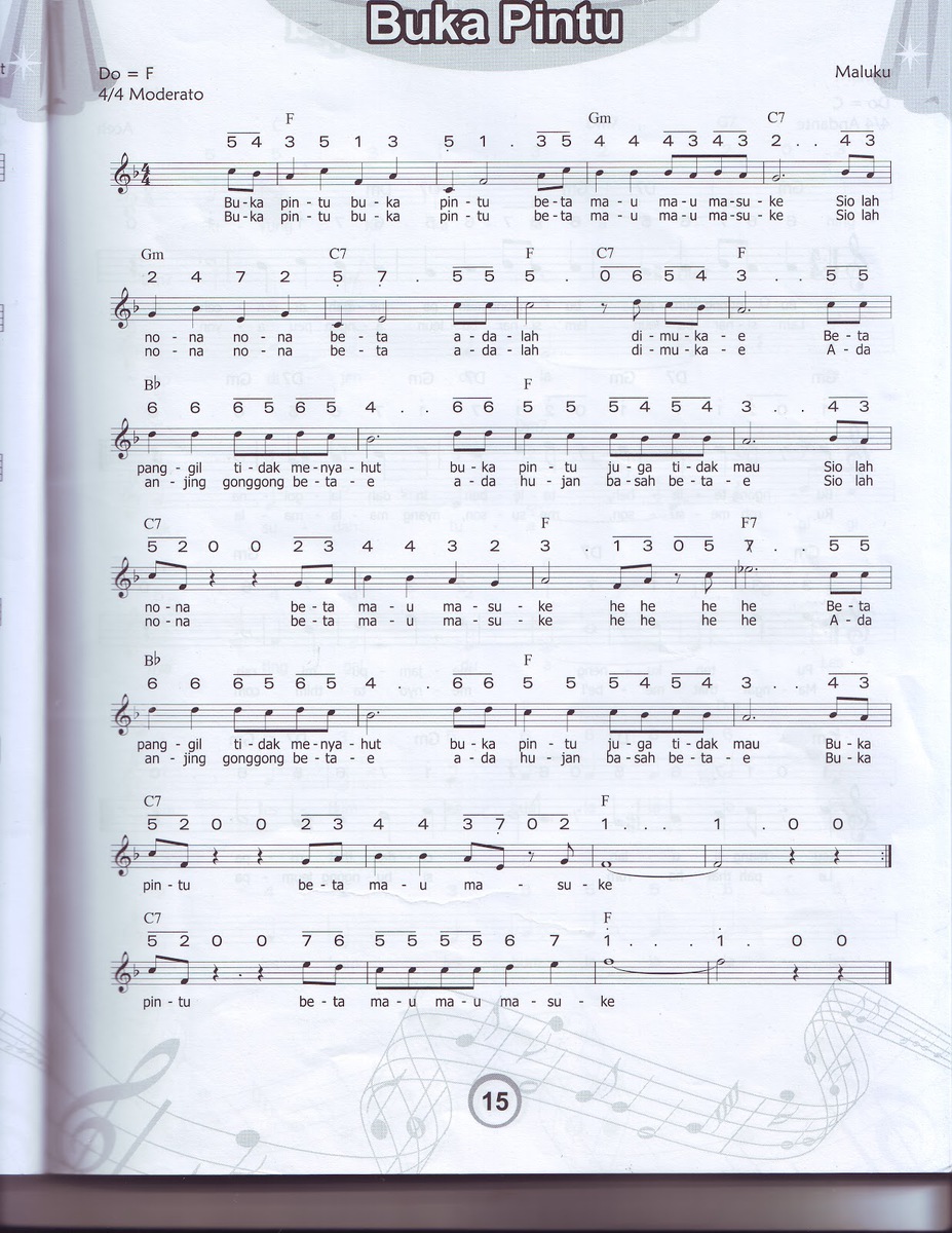 32 Lagu Daerah Dengan Not Angkan dan Not Balok