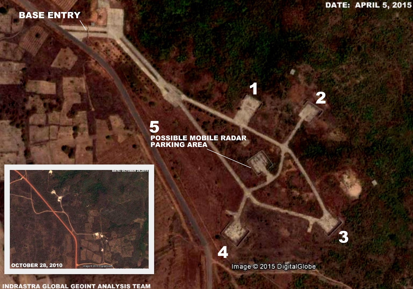 ANALYSIS | Myanmar Integrated Air Defense System
