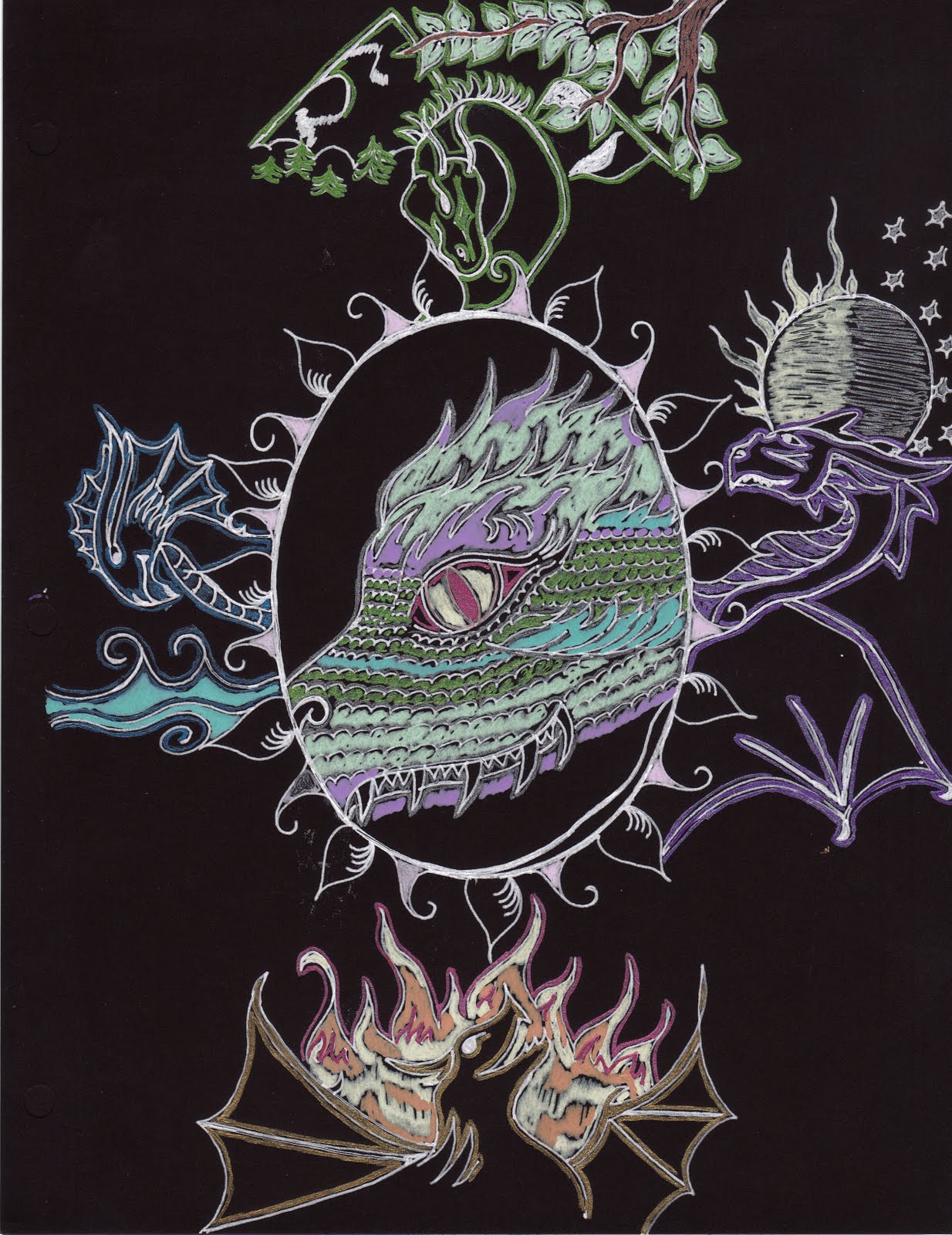 Free Thoughts and Spirit: Dragon Elements