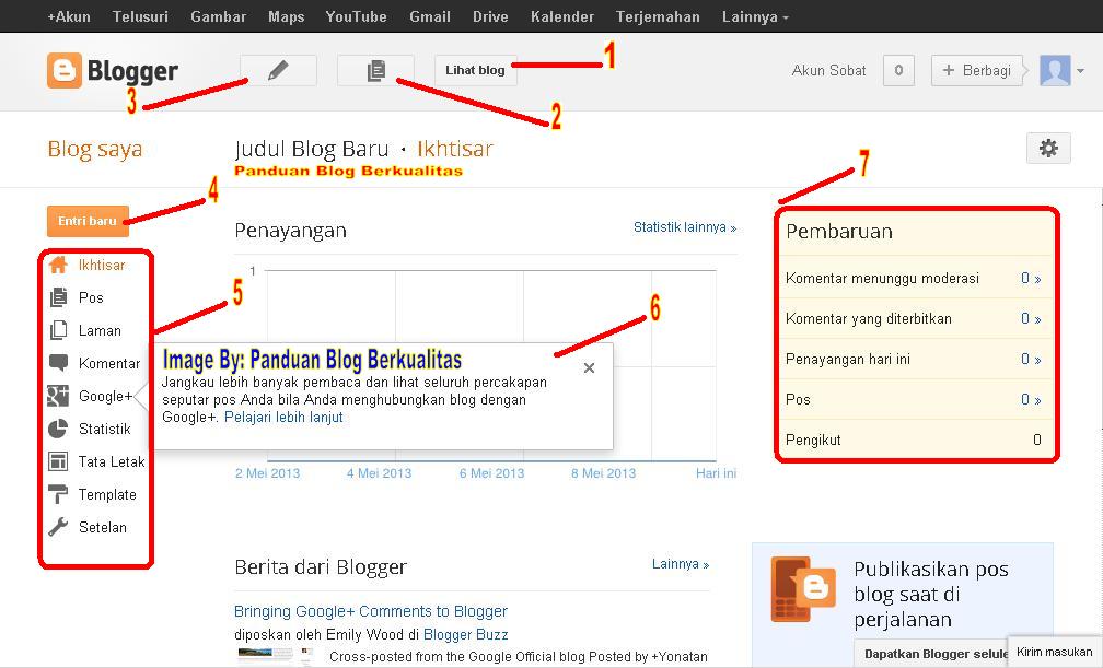 Mengenal Pengaturan Standar Pada Blogger - Panduan Blog Berkualitas