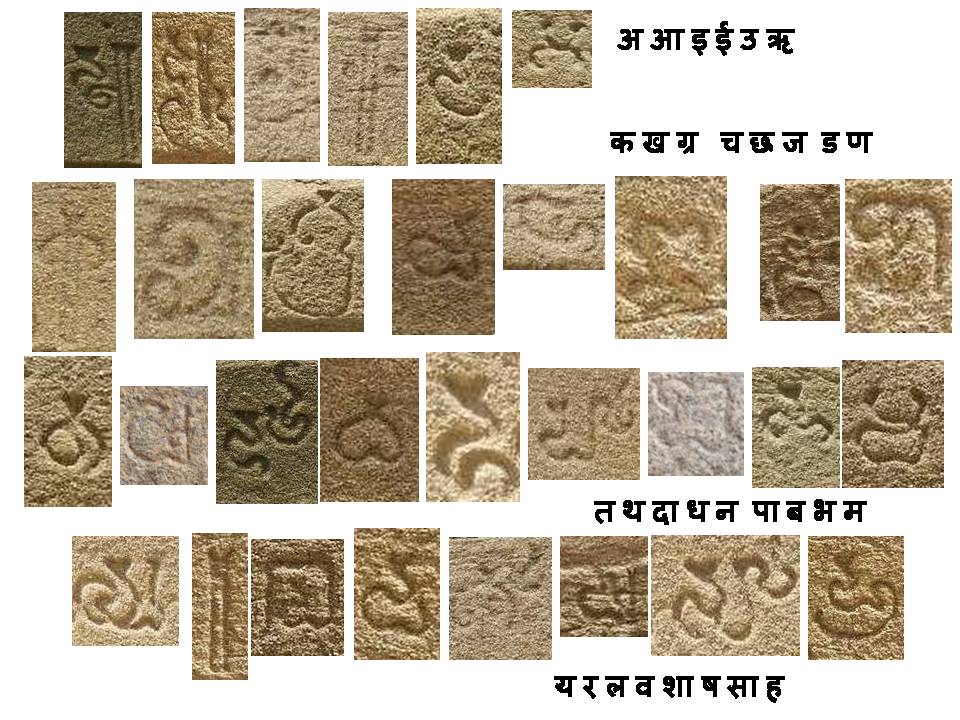 Ajivaka Wallacian ஆசிவக வாலேசன்: Pallava Grantha Alphabet in Kanchi ...