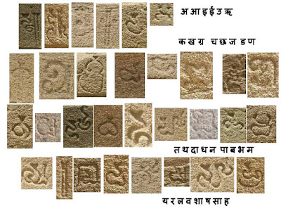 Ajivaka Wallacian ஆசிவக வாலேசன்: Pallava Grantha Alphabet in Kanchi ...