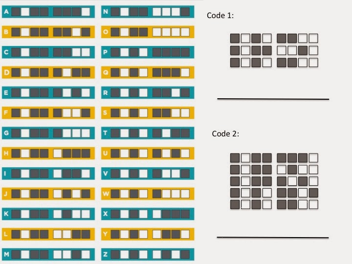 Creative Expression: Coding