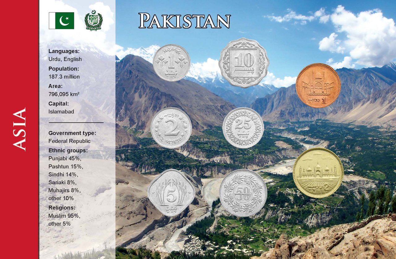 Pakistani Currency: 2018