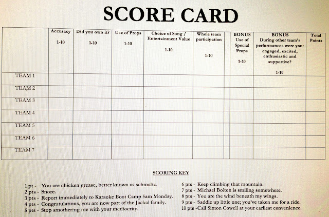 Risky Business: Member's Only: Score Card
