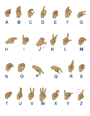 bagaimana berbicara dengan orang bisu dan tuli? - Diens Blog