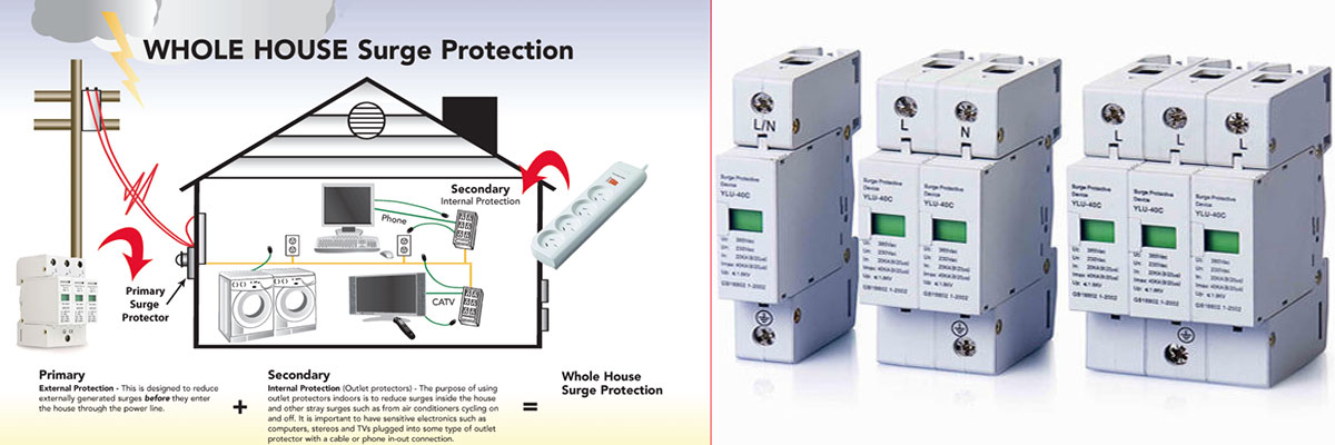 WIJAYA LIGHTNING PROTECTION: Penangkal Petir Pelabuhan Merk ERICO 3000 ...