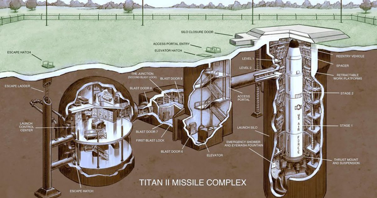 Best Engineering Channel: Titan II Missile