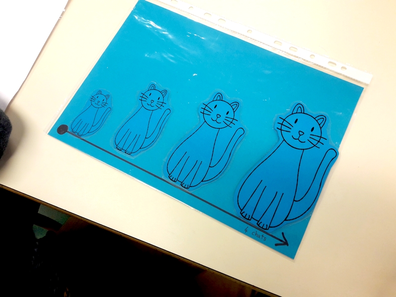 Le Journal de Chrys: Ranger en ordre croissant