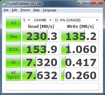 Stereowise Plus: Kingston 64GB DataTraveler HyperX 3.0 Review by Kirk ...