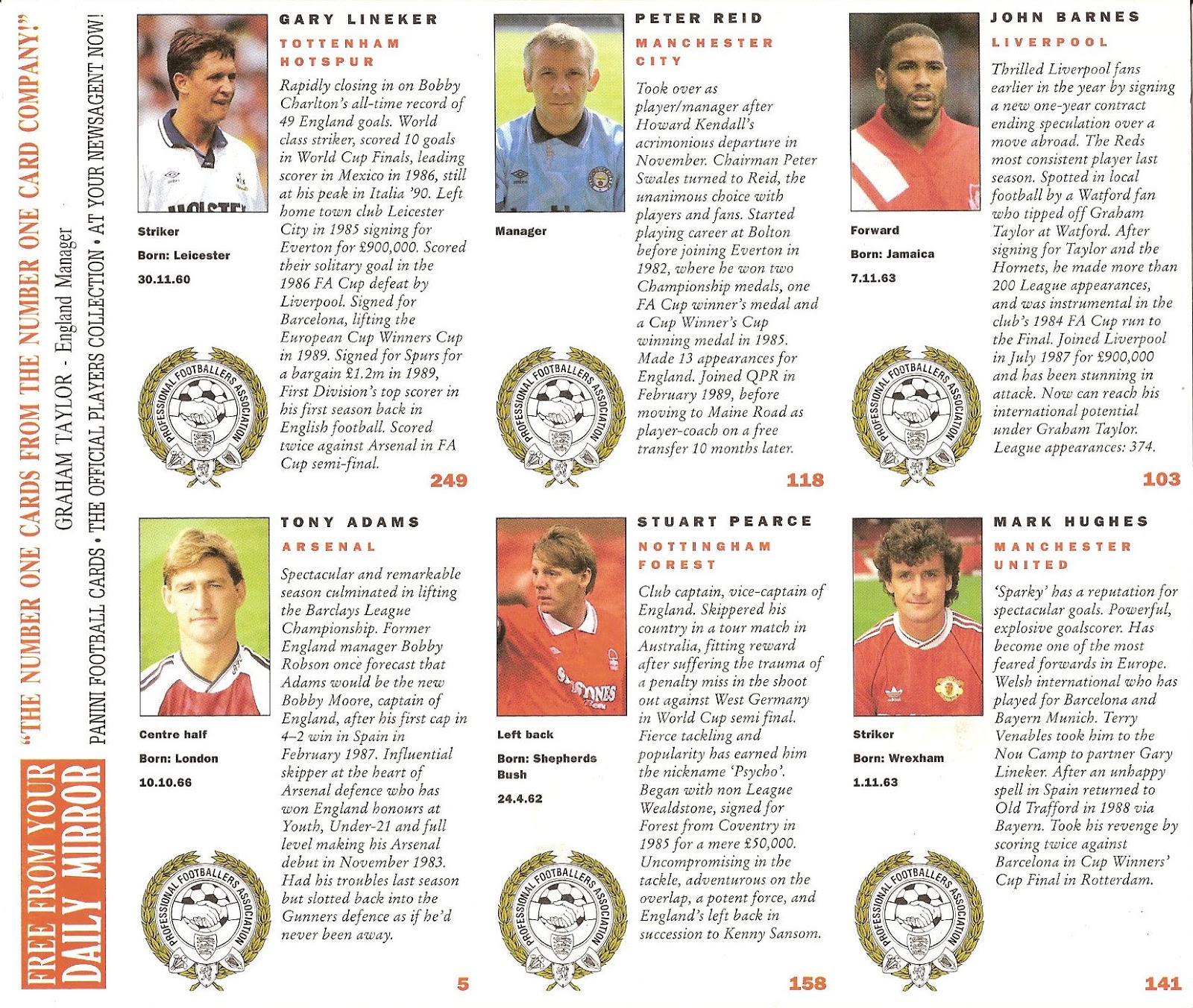 Football Cartophilic Info Exchange: Panini - Official Players ...