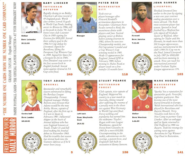 Football Cartophilic Info Exchange: Panini - Official Players ...