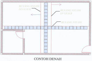METODE PEKERJAAN LANTAI