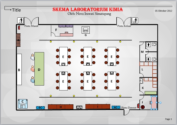 Nova Simatupang: Tata Ruang Laboratorium Kimia