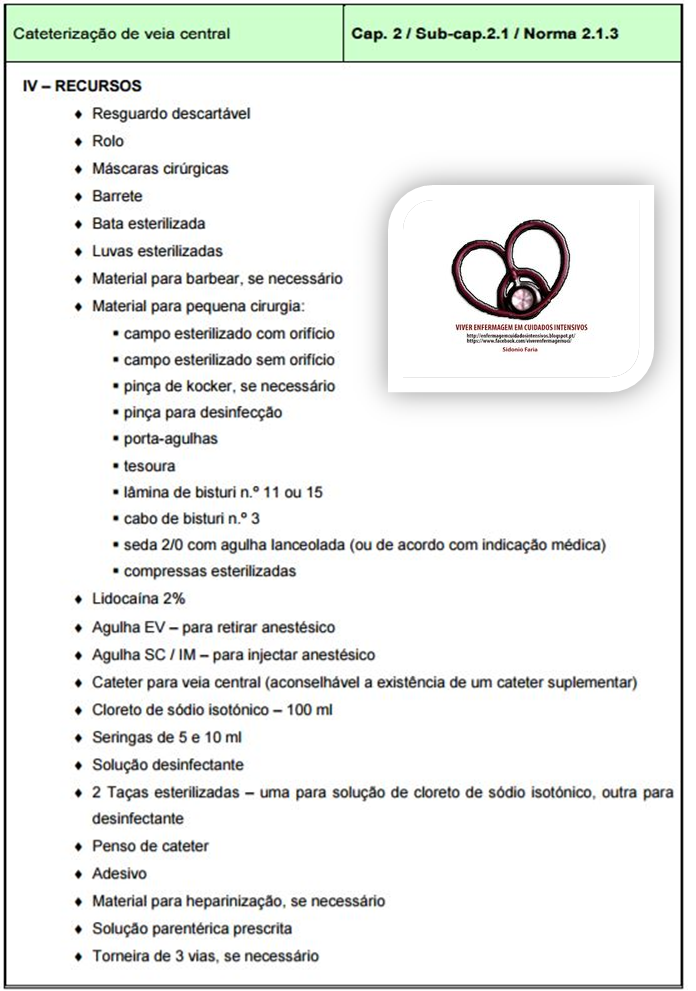 Viver Enfermagem em Cuidados Intensivos: Janeiro 2017