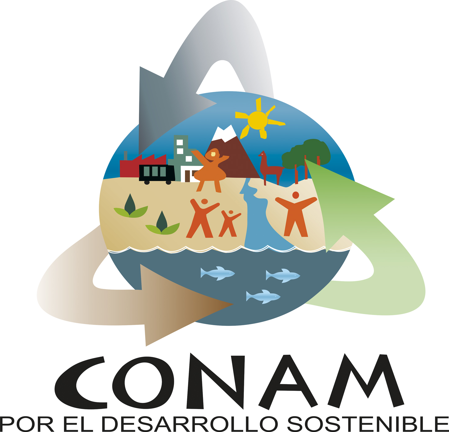 ¿Por qué se crea el Ministerio del Ambiente? ~ La Educación Ambiental