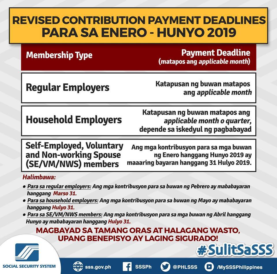BIR Tax Information, Business Solutions and Professional System: SSS ...