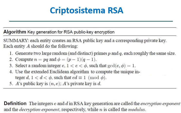 CIFRADO RSA - Making Code