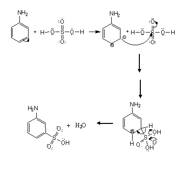 IDENTIFIKASI GOLONGAN AROMATIS DAN FENOL terupdate - Sains Pedia