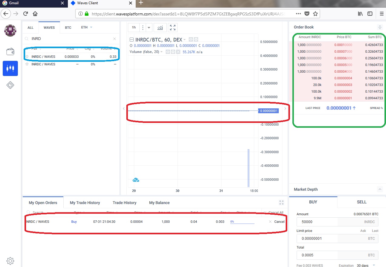 GitHub - inrdc/inrdc: INRDC | Waves Blockchain